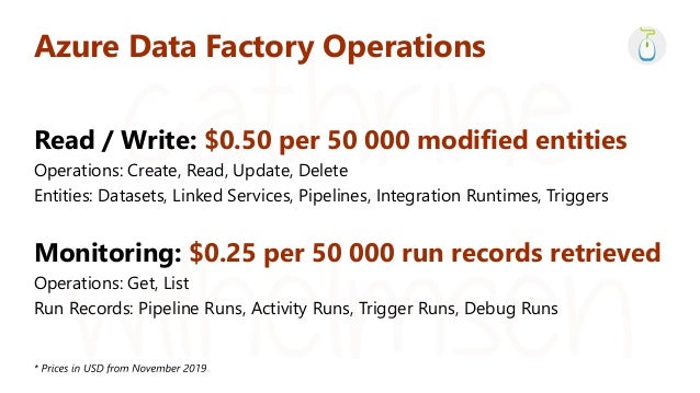 Lessons Learned: Understanding Azure Data Factory Pricing (Microsoft Lessons Learned: Understanding Azure Data Factory Pricing (Microsoft