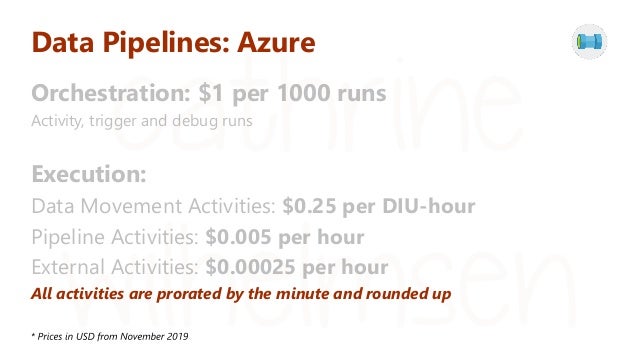 Lessons Learned: Understanding Azure Data Factory Pricing (Microsoft Lessons Learned: Understanding Azure Data Factory Pricing (Microsoft