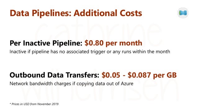 Lessons Learned: Understanding Azure Data Factory Pricing (Microsoft Lessons Learned: Understanding Azure Data Factory Pricing (Microsoft
