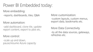Power BI Workspace Collections Migration | PPTX