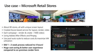 Azure Batch development | PPTX