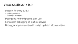 Overview of Visual Studio and Unity | PPT