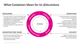 Modernize applications and reduce TCO with Windows containers on Azure ...