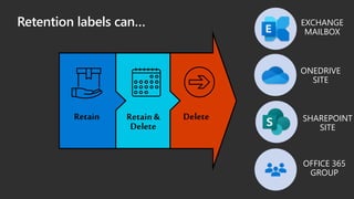 7 ways to auto-apply retention labels in Office 365 - THR2071 | PPT
