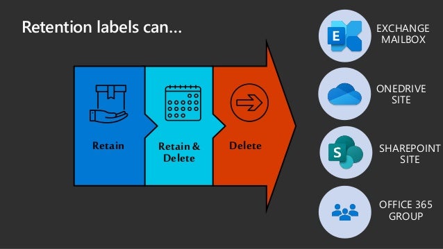 7 ways to auto-apply retention labels in Office 365 - THR2071