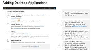 Analyzing your Win32 applications | PPT