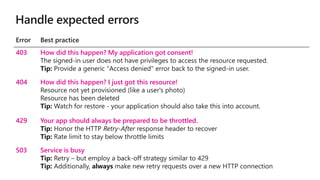 Best practices with Microsoft Graph: Making your applications more ...