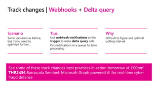 Best practices with Microsoft Graph: Making your applications more performant, resilient, and ...
