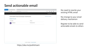 Interactive emails in Outlook with Adaptive Cards | PPT