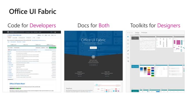 Office Add-in Design Toolkit | PPT | Free Download