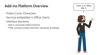 Office Add-in Design Toolkit | PPT
