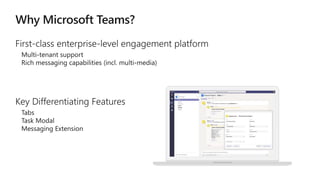 Woobot.io connects Salesforce with Microsoft Teams | PPT