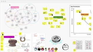 Mural: Bringing Collaborative Canvases in Microsoft Teams | PPTX