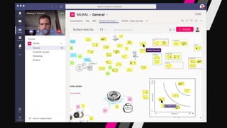 Mural: Bringing Collaborative Canvases in Microsoft Teams | PPTX