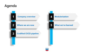 Application modernization and modularizing code at Chevron | PPTX
