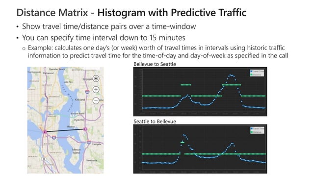 Mobile Workforce Location Tracking with Bing Maps | PPT