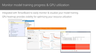 Getting Started with Visual Studio Tools for AI | PPT | Free download