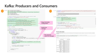 Ingestion in data pipelines with Managed Kafka Clusters in Azure ...
