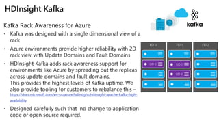 Ingestion in data pipelines with Managed Kafka Clusters in Azure ...
