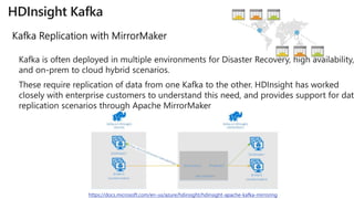 Ingestion in data pipelines with Managed Kafka Clusters in Azure HDInsight | PPTX | Cloud ...
