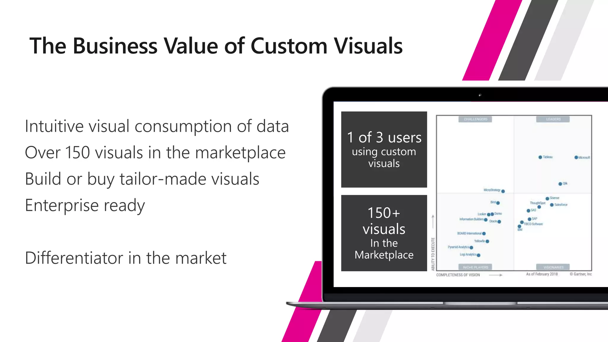 Developing Data Visualizations for Excel | PPT