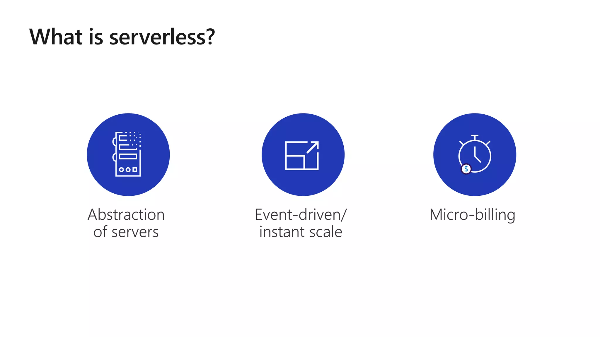 Azure Functions and Microsoft Graph | PPT