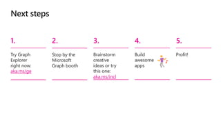 Cognitive Services + Microsoft Graph | PPT
