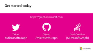 Cognitive Services + Microsoft Graph | PPT