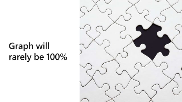 Cognitive Services + Microsoft Graph | PPT | Free Download