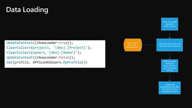 Real-World Solutions with PowerApps: Performance and optimization tips when building apps | PPT