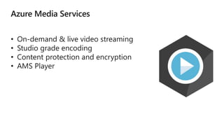 Media Streaming Apps with Azure and Xamarin | PPTX