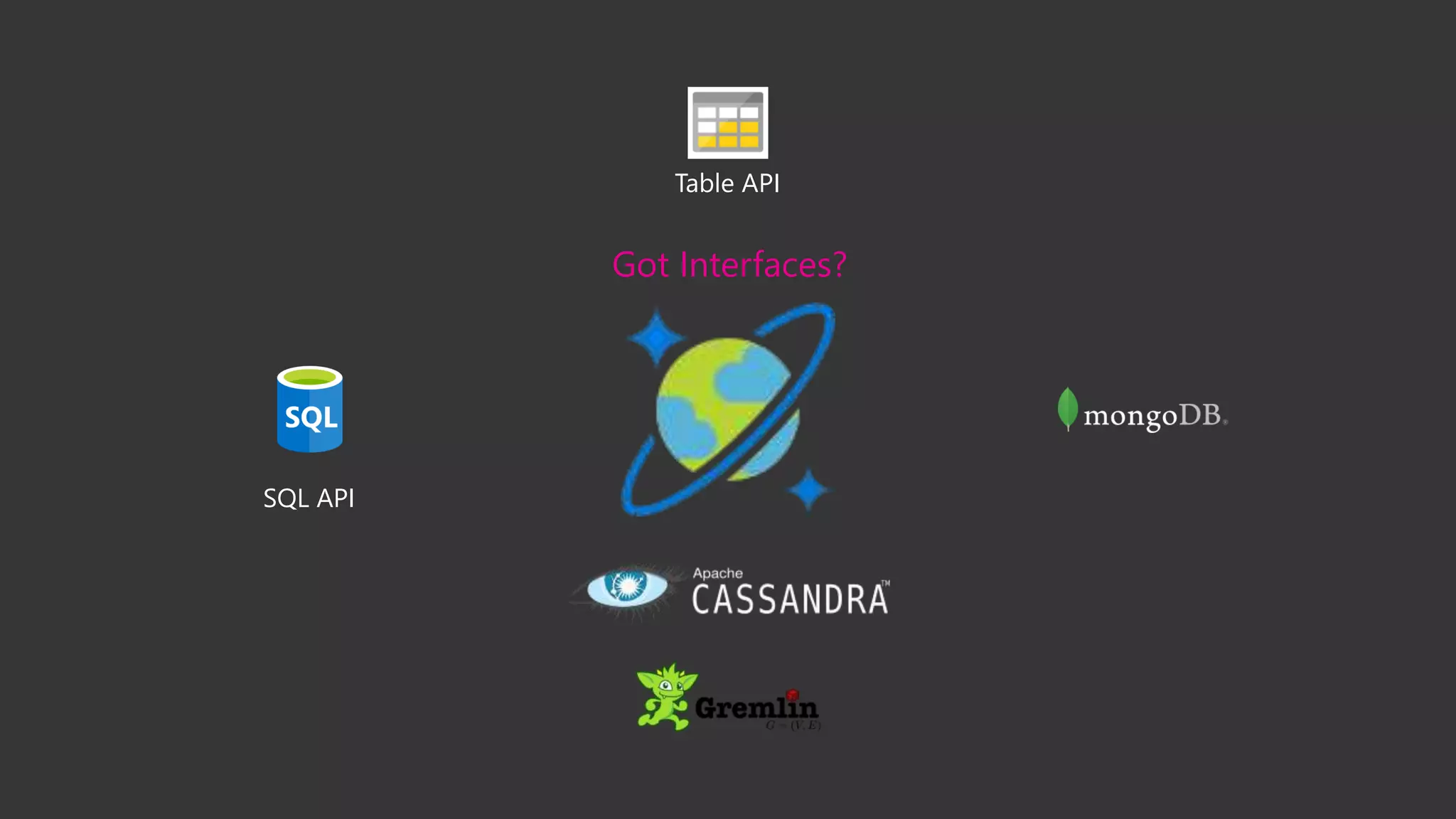 Explore Azure Cosmos DB | PPTX
