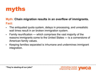 "They're Stealing All Our Jobs!" and Other Myths about Immigration | PPTX