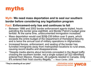 "They're Stealing All Our Jobs!" and Other Myths about Immigration | PPTX