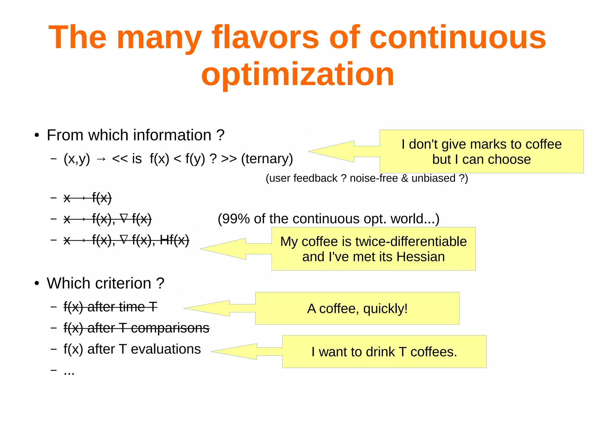 Theories Of Continuous Optimization Odp Computer Software And Applications Computing