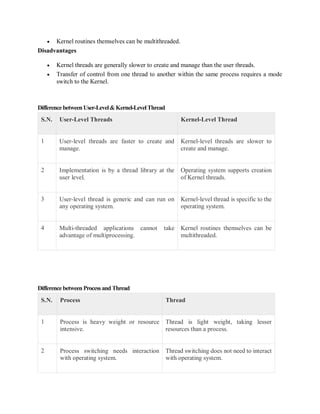 Thread | PDF | Operating Systems | Computer Software and Applications