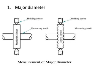 Form Metrology: screw thread measurement.ppt