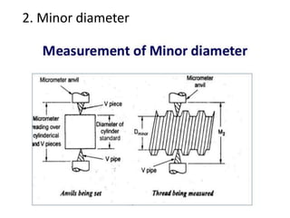Form Metrology: screw thread measurement.ppt