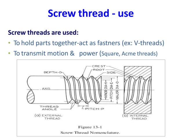 Form Metrology: screw thread measurement.ppt | Needlework | Arts and Crafts