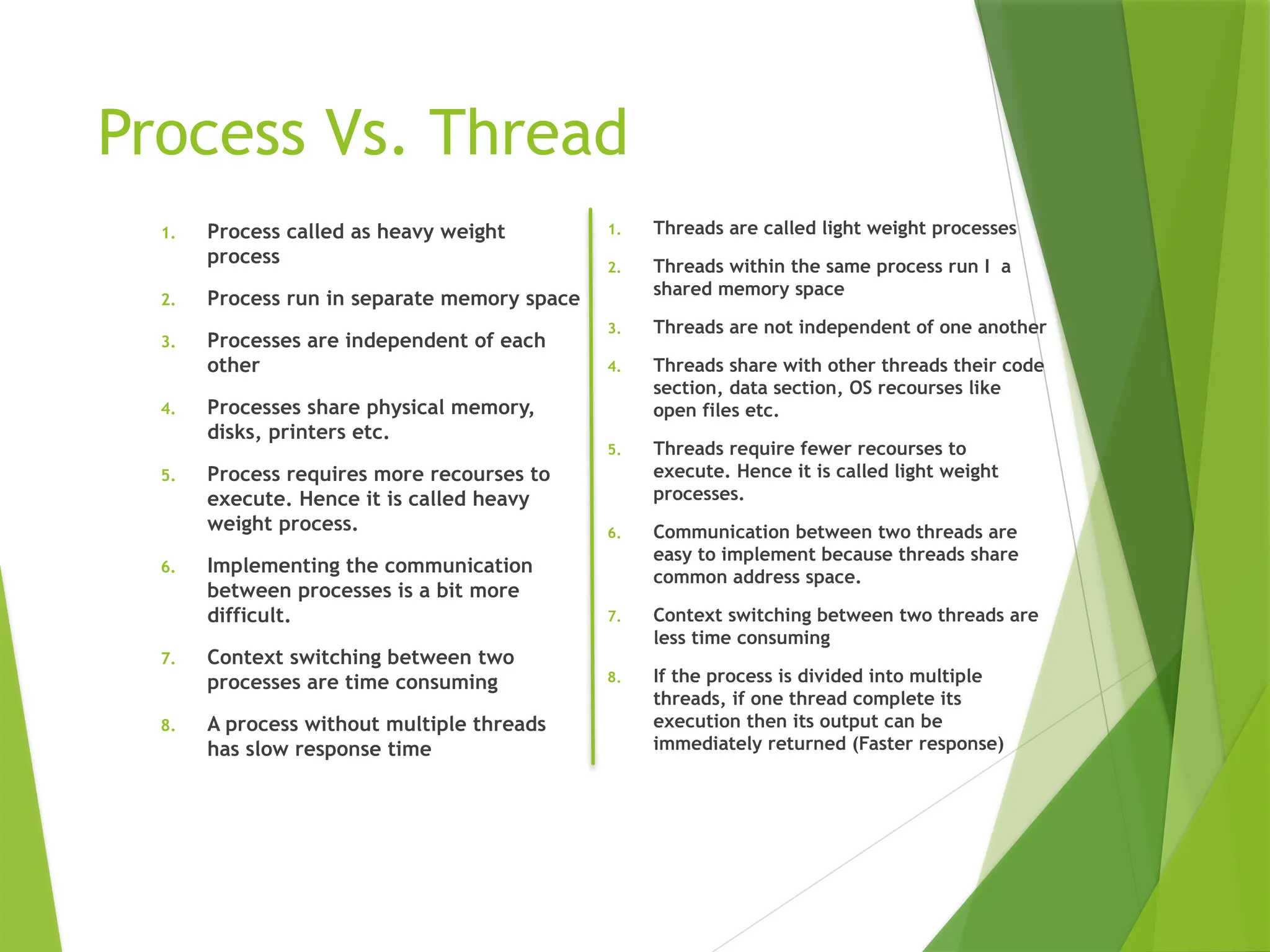 Introdution and objectives of Thread.pptx