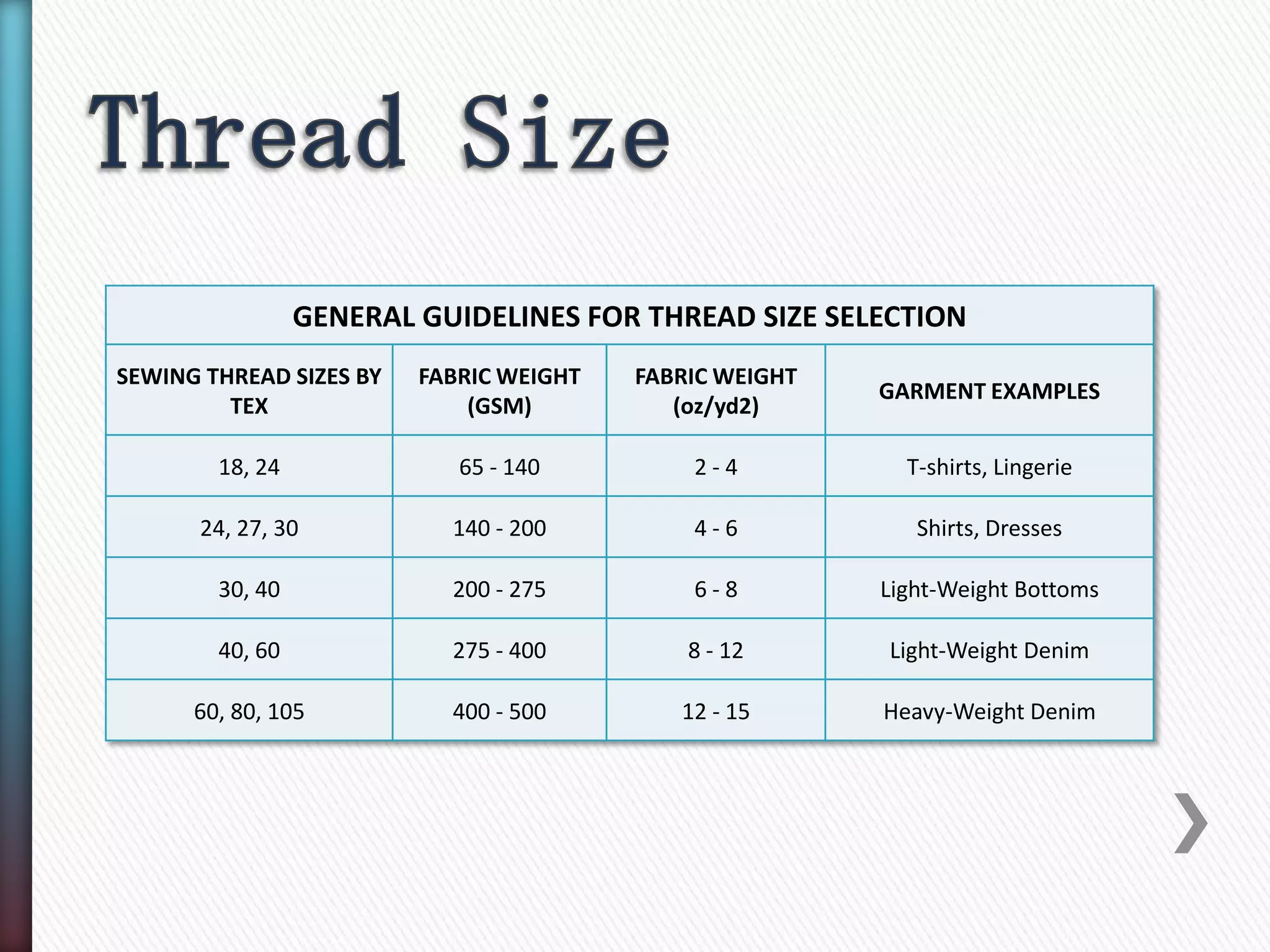 Thread And Seam Construction | PPTX