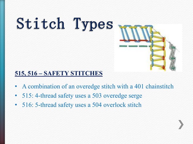 Thread And Seam Construction | PPTX | Needlework | Arts and Crafts