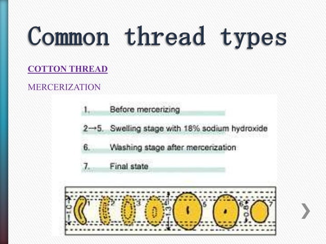 Thread And Seam Construction | PPTX | Needlework | Arts and Crafts