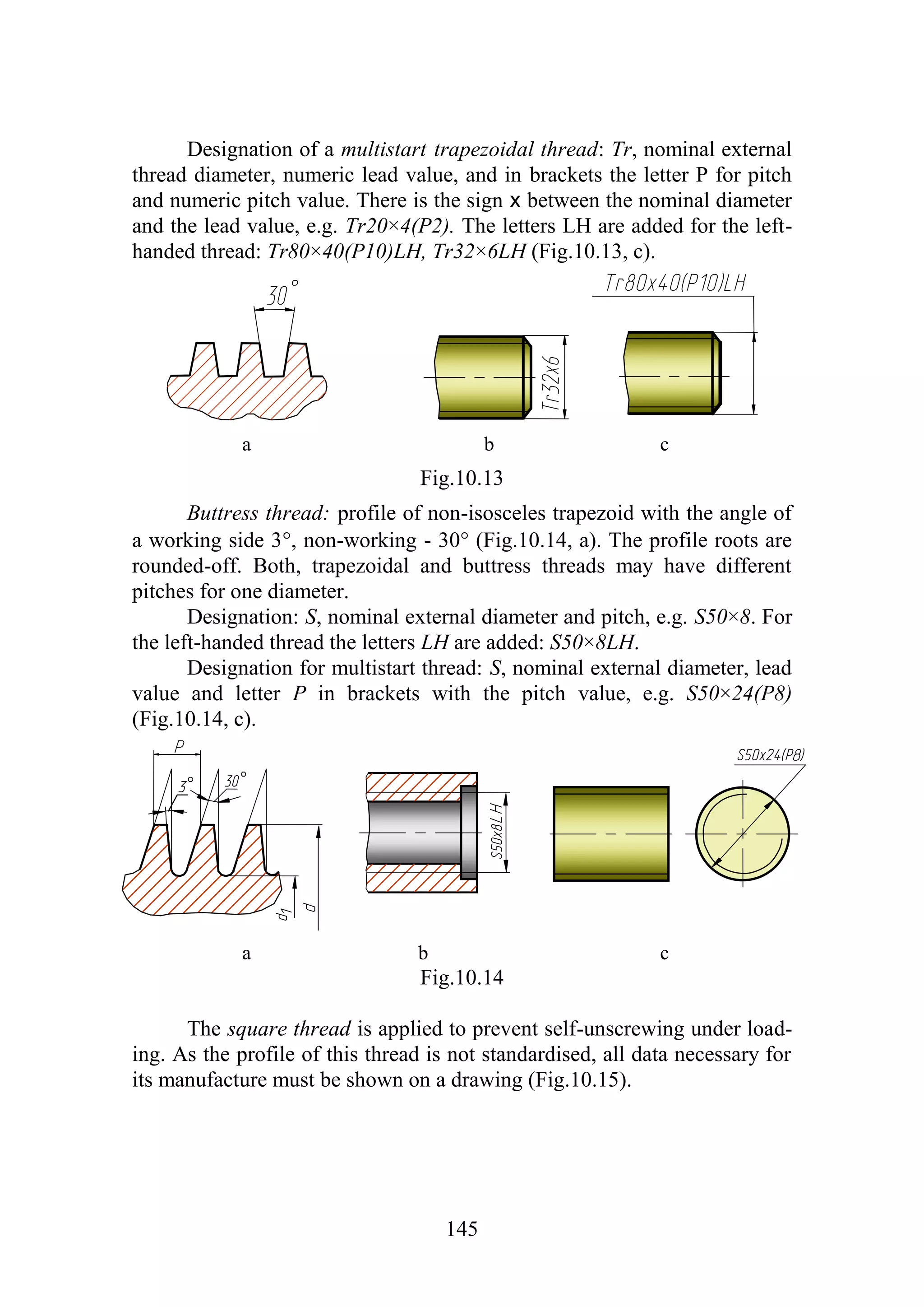Thread ans weld joints | PDF