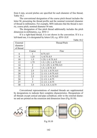 Thread ans weld joints | PDF