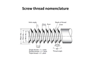 Thread cutting | PDF