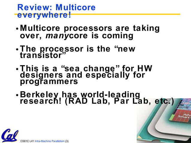 Threaded Programming | PPT