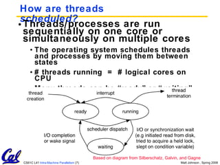 Threaded Programming | PPT