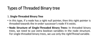 Threaded Binary Tree.pptx