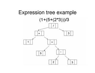 Threaded binarytree&heapsort | PDF | Programming Languages | Computing